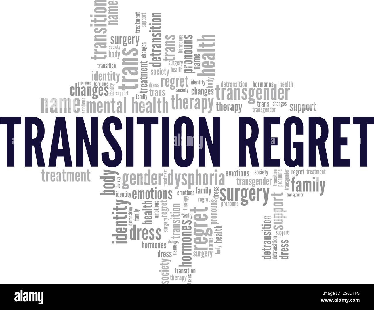 Transition Regret word cloud conceptual design isolated on white ...
