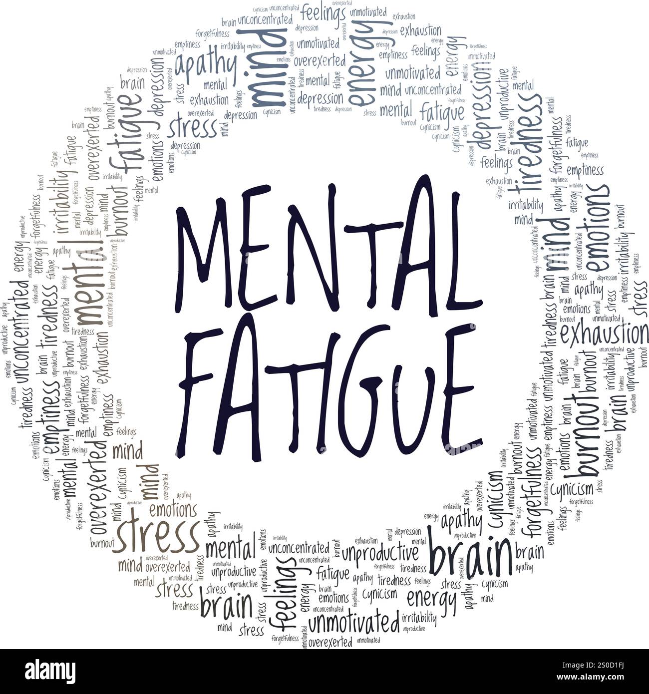 Mental Fatigue word cloud conceptual design isolated on white ...