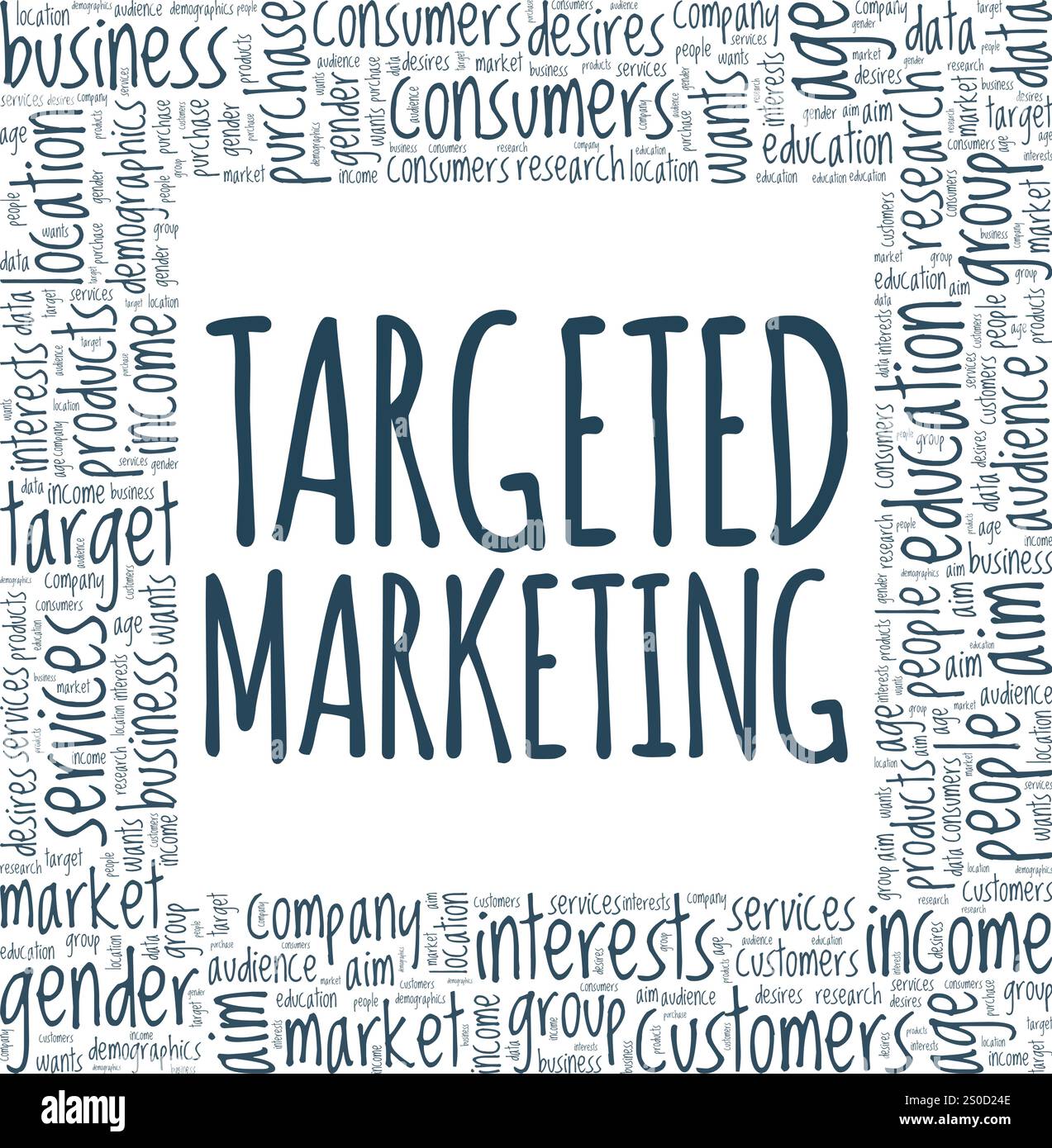 Targeted Marketing word cloud conceptual design isolated on white ...