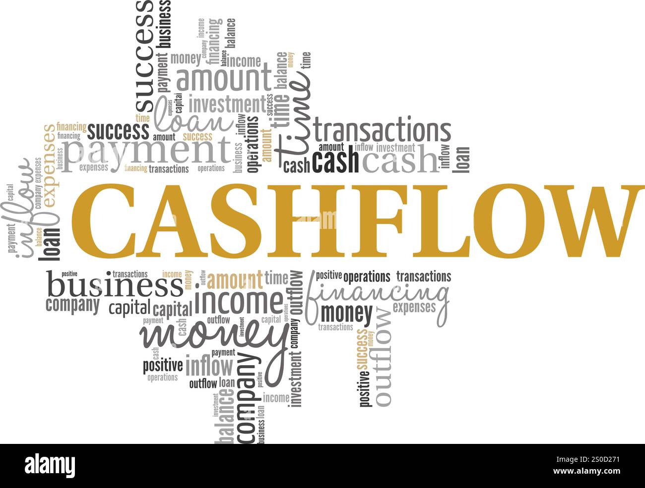 Cashflow word cloud conceptual design isolated on white background ...