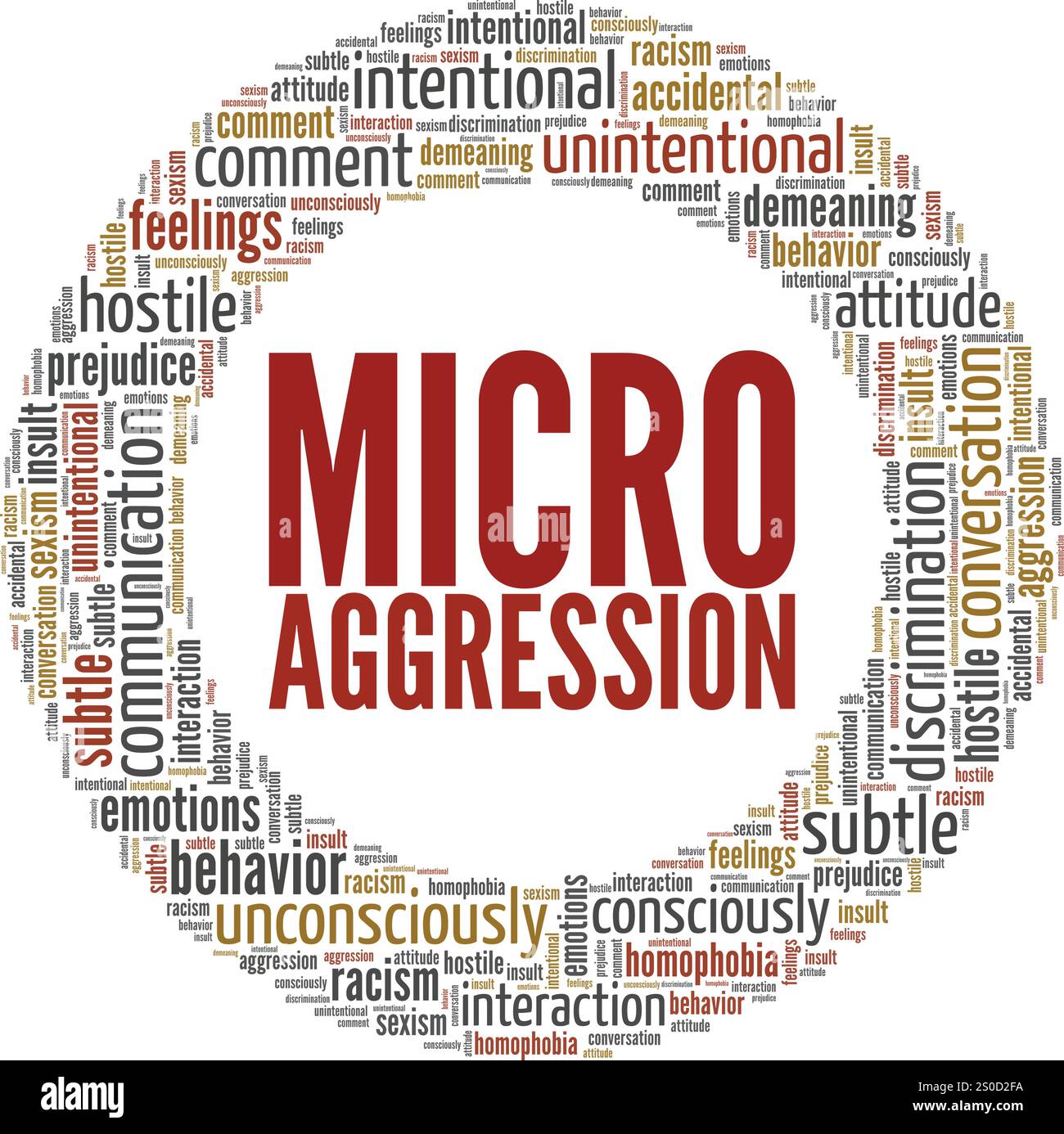 Micro Aggression word cloud conceptual design isolated on white ...