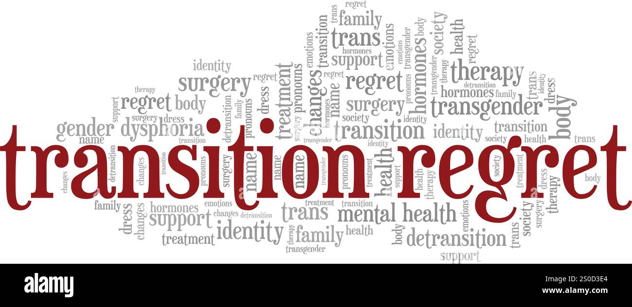 Transition Regret word cloud conceptual design isolated on white ...