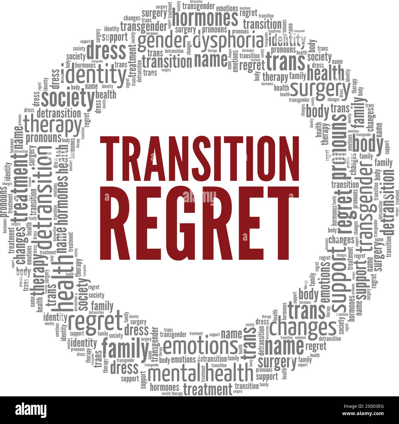 Transition Regret word cloud conceptual design isolated on white ...