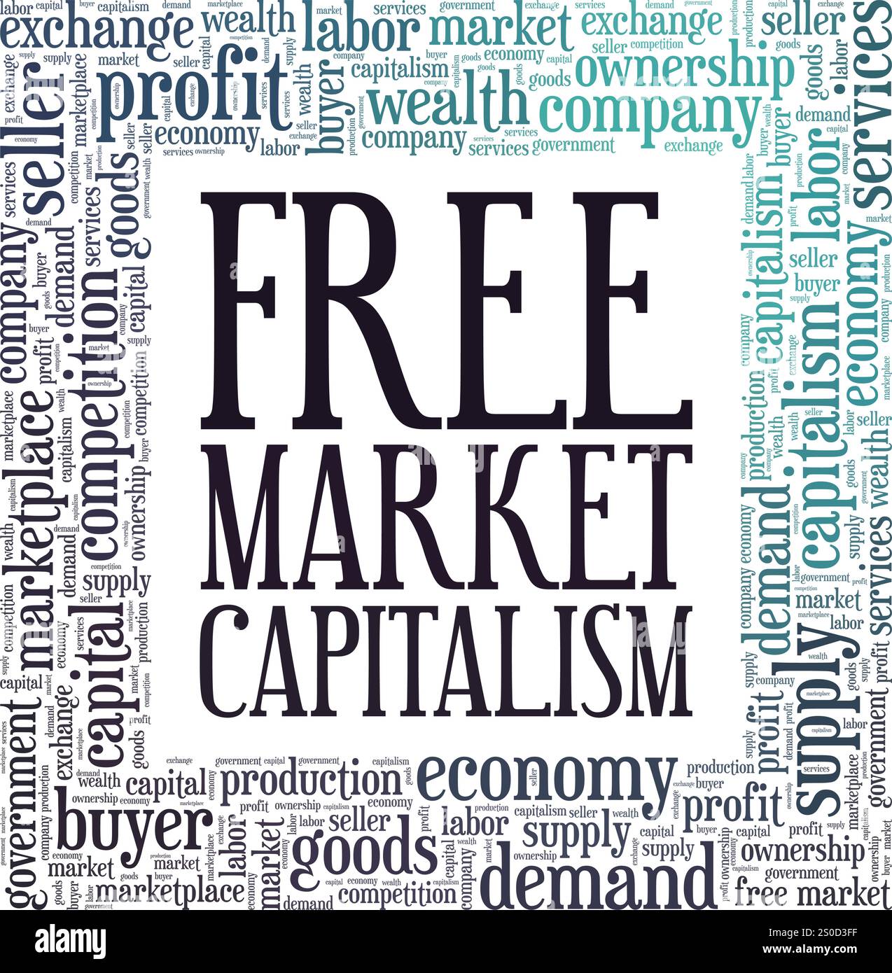 Free Market Capitalism word cloud conceptual design isolated on white ...