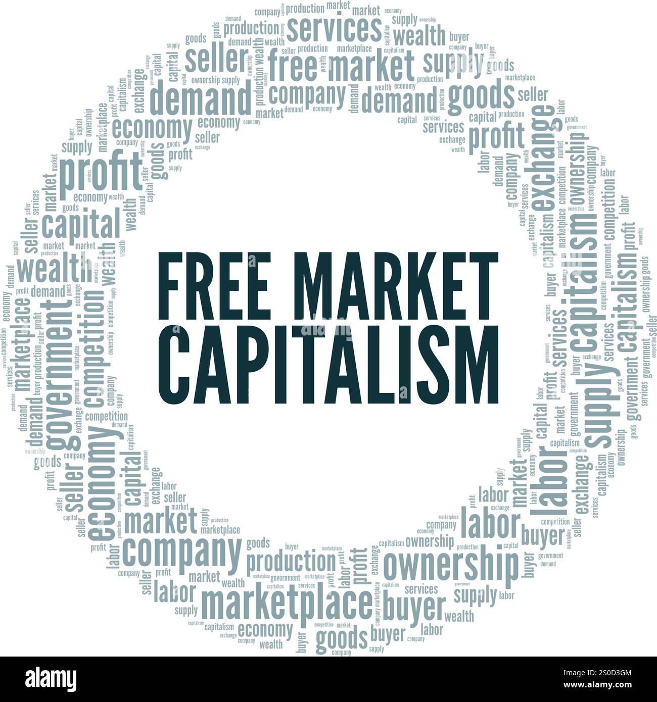 Free Market Capitalism word cloud conceptual design isolated on white ...