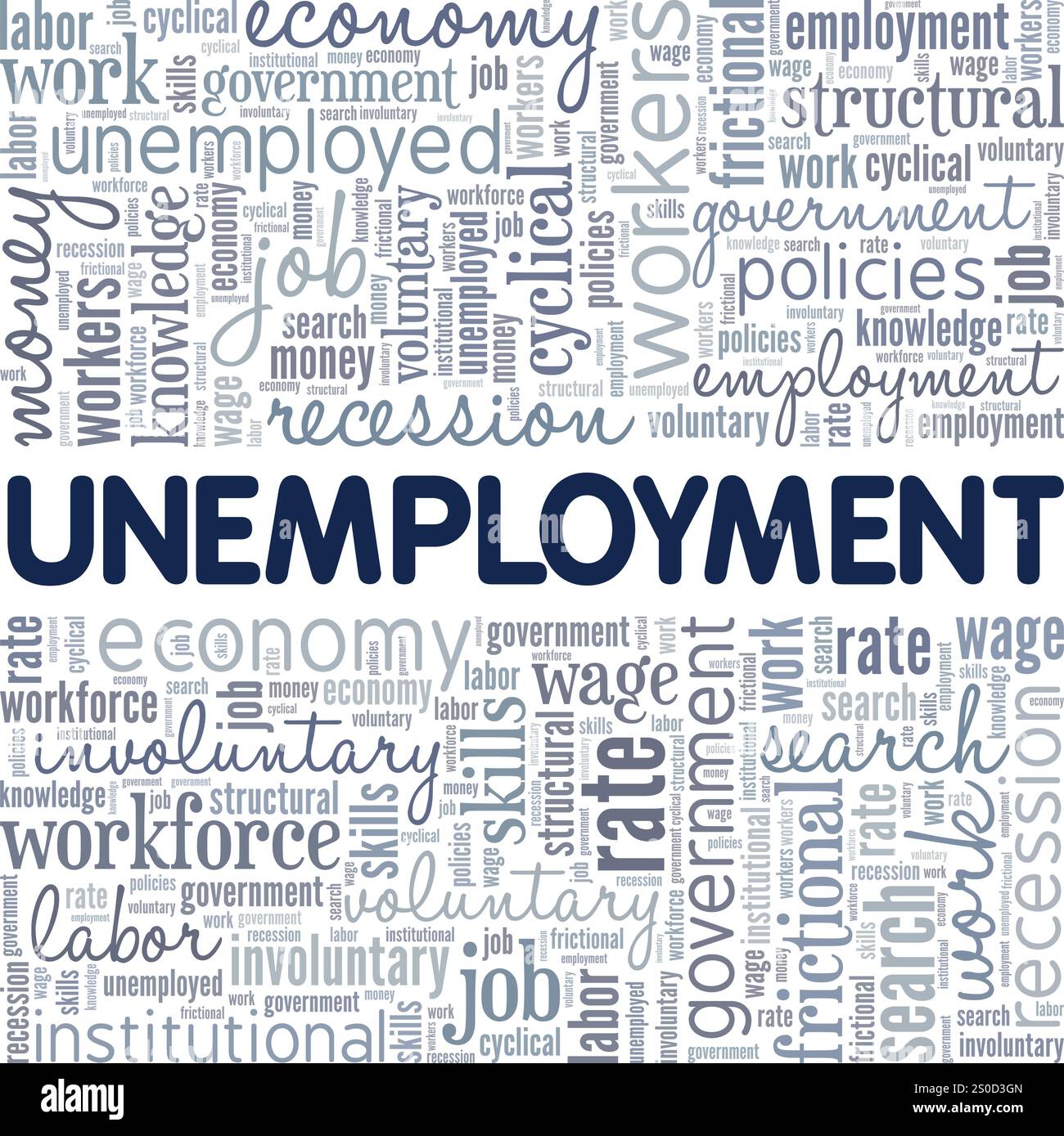 Unemployment word cloud conceptual design isolated on white background ...