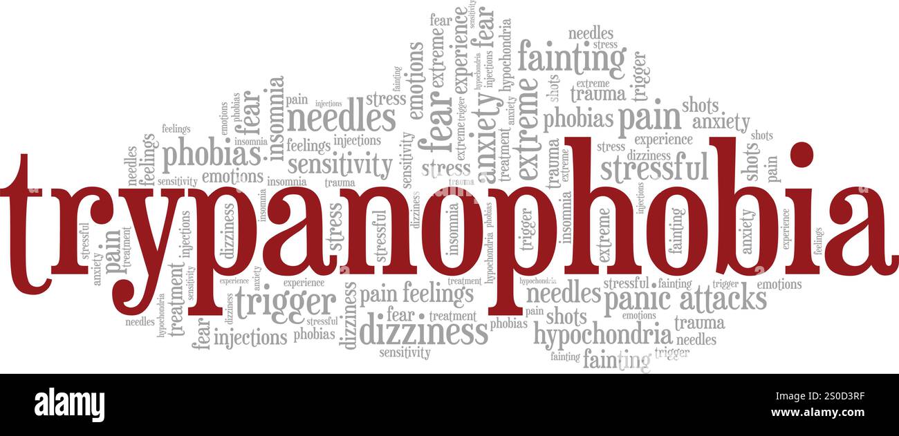 Trypanophobia word cloud conceptual design isolated on white background ...