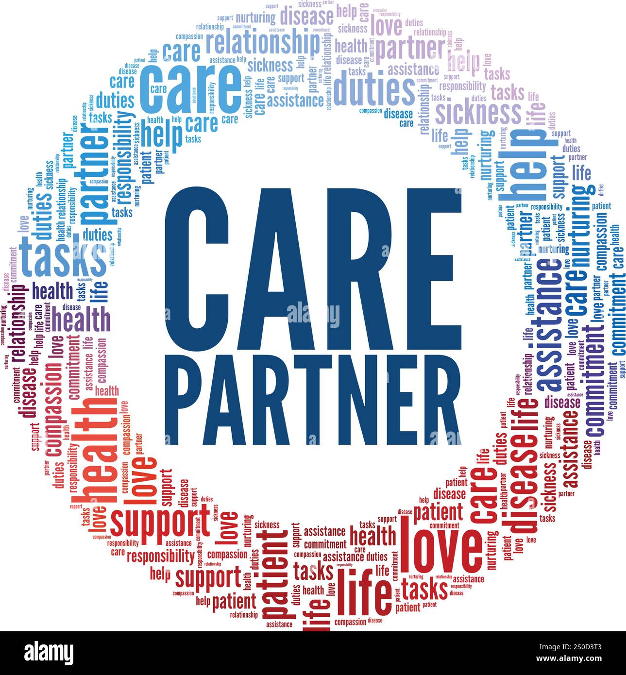 Care Partner word cloud conceptual design isolated on white background ...