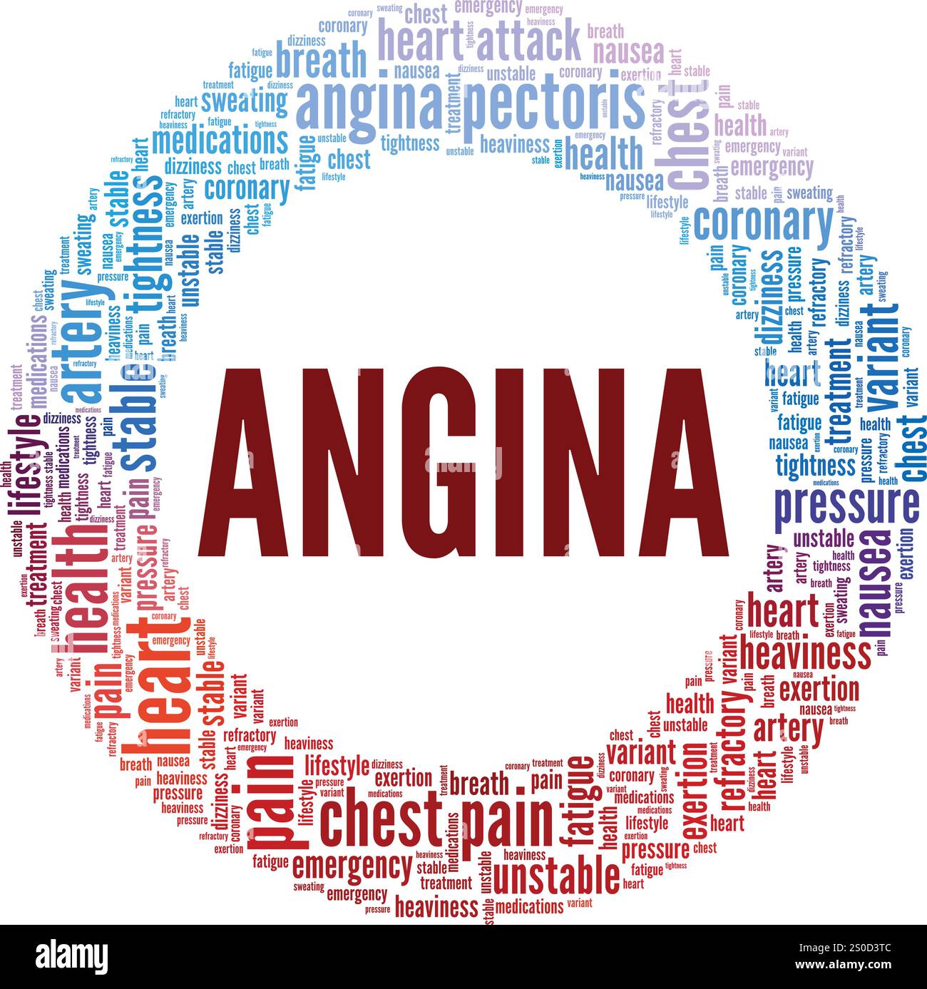 Angina Pectoris word cloud conceptual design isolated on white ...