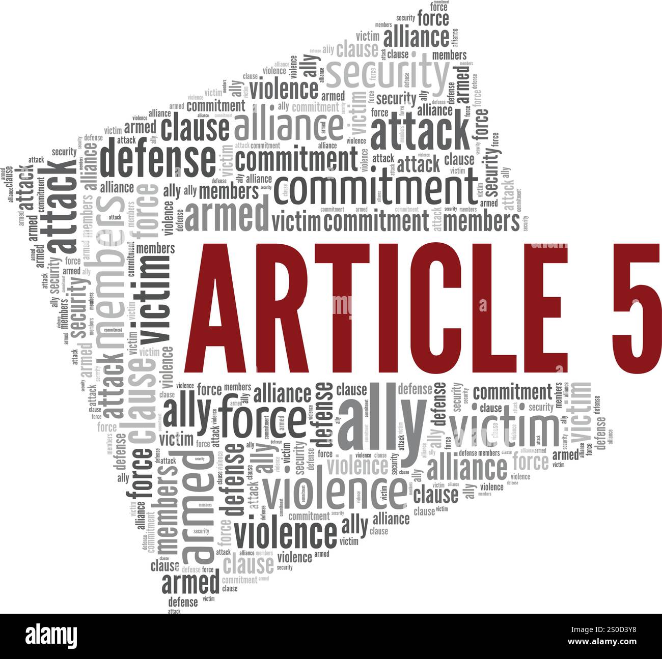 Article 5 word cloud conceptual design isolated on white background ...