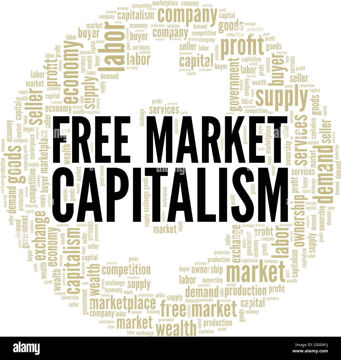 Free Market Capitalism word cloud conceptual design isolated on white ...