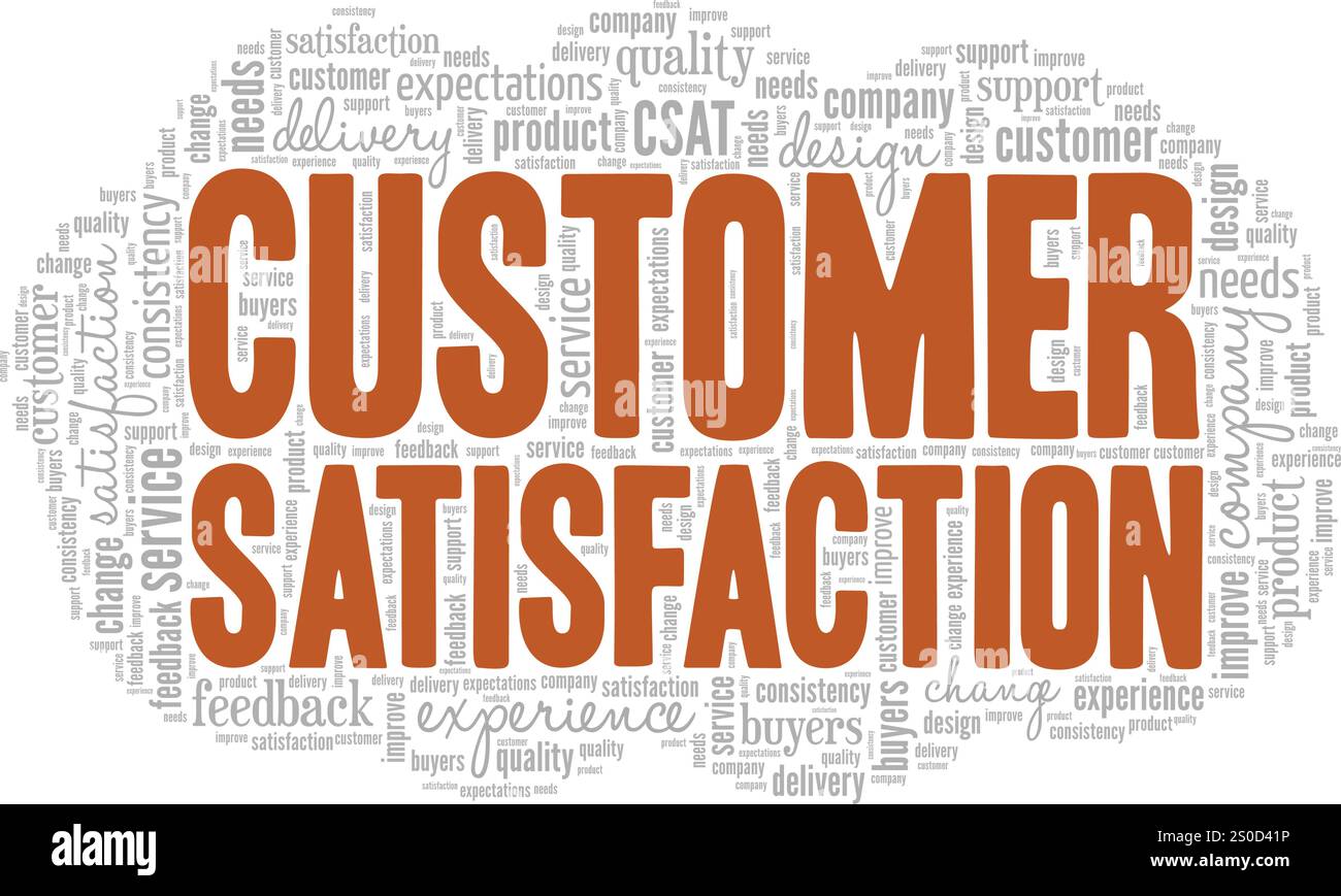 Customer Satisfaction CSAT word cloud conceptual design isolated on ...