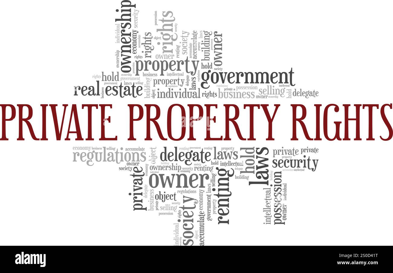 Private Property Rights word cloud conceptual design isolated on white ...