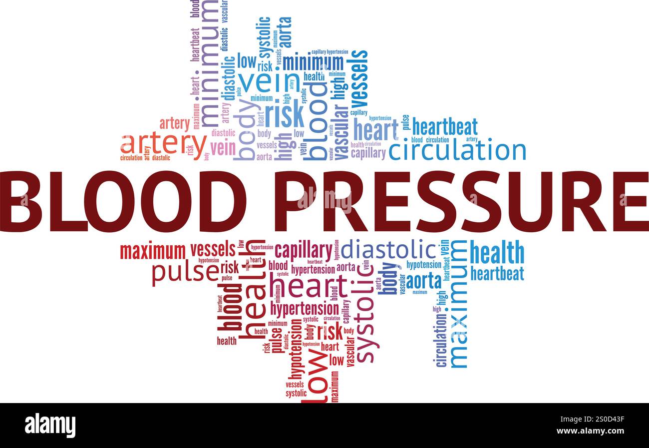 Blood Pressure word cloud conceptual design isolated on white ...