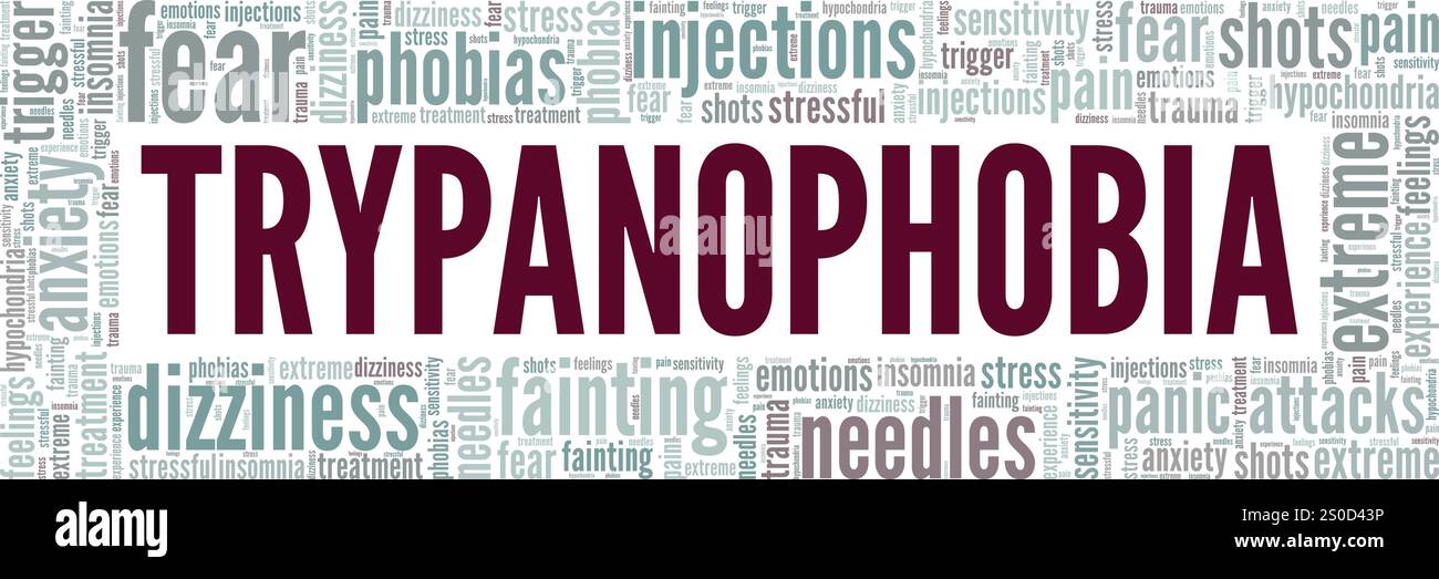 Trypanophobia word cloud conceptual design isolated on white background ...
