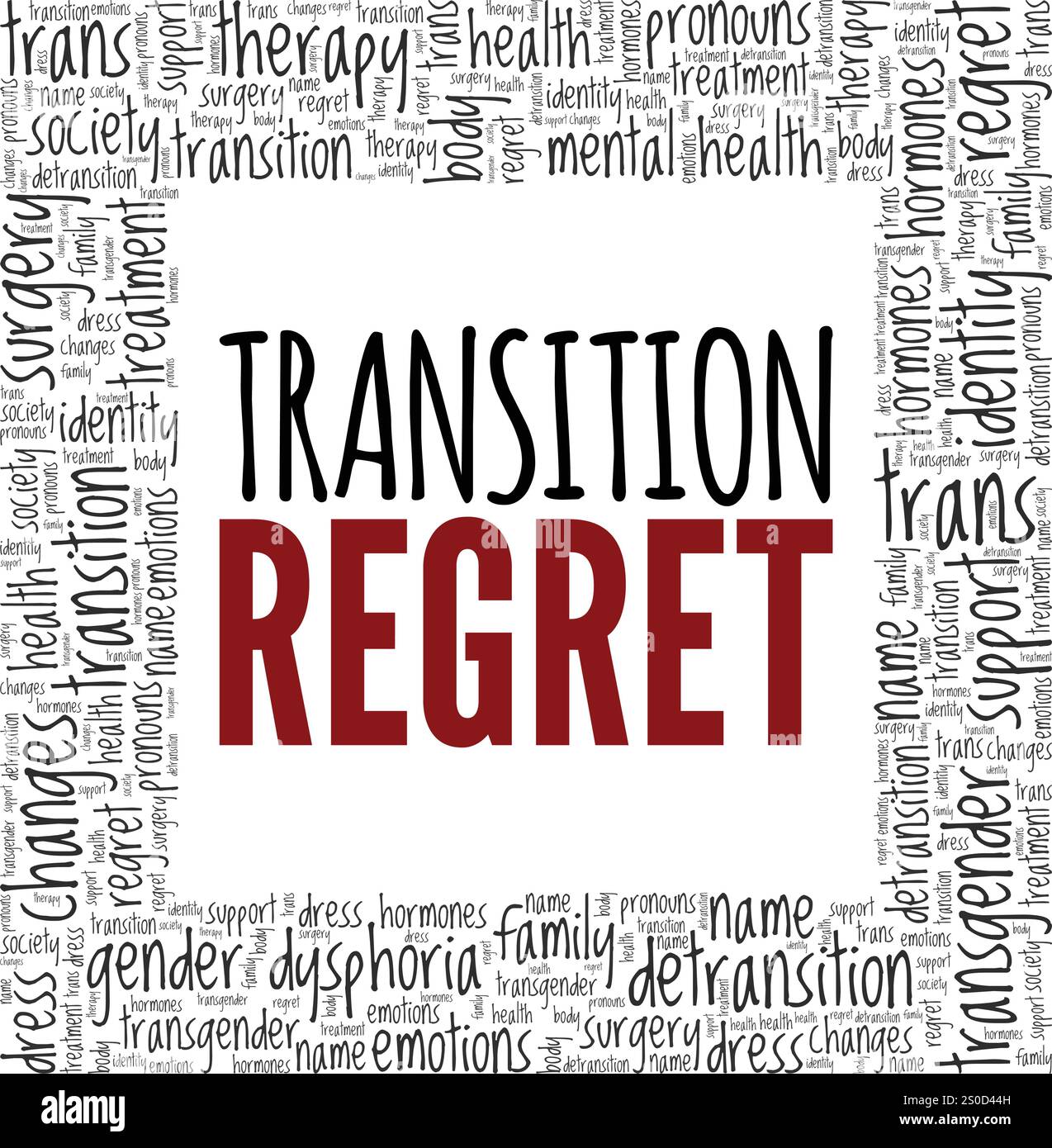 Transition Regret word cloud conceptual design isolated on white ...