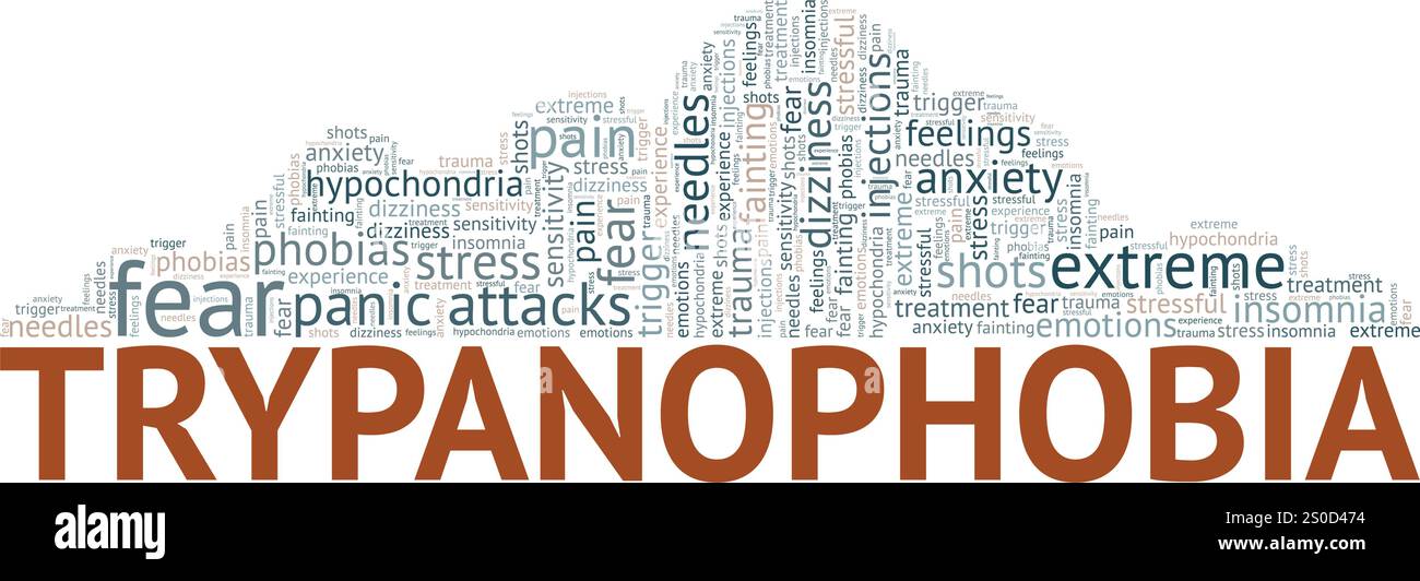 Trypanophobia word cloud conceptual design isolated on white background ...