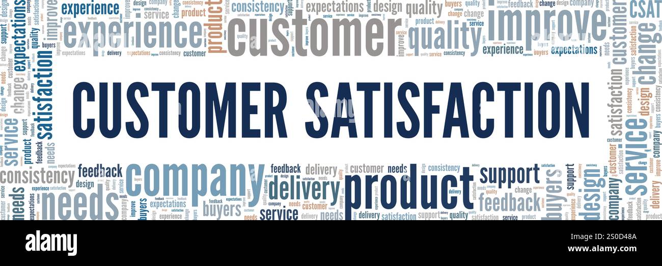 Customer Satisfaction CSAT word cloud conceptual design isolated on ...