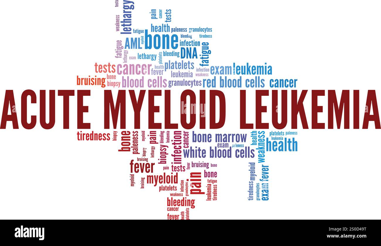 Acute Myeloid Leukemia AML word cloud conceptual design isolated on ...