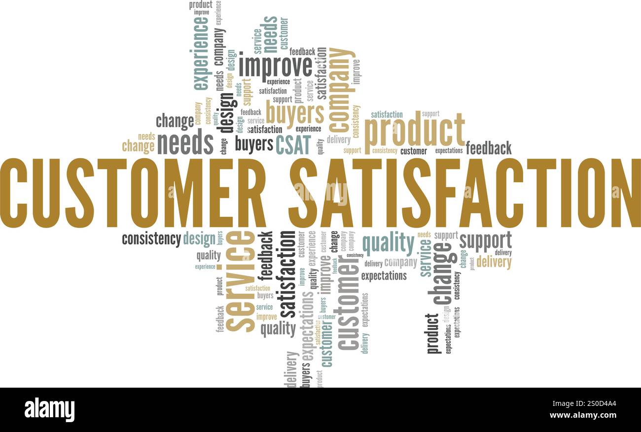 Customer Satisfaction CSAT word cloud conceptual design isolated on ...