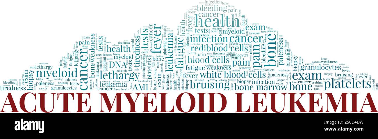 Acute Myeloid Leukemia AML word cloud conceptual design isolated on ...