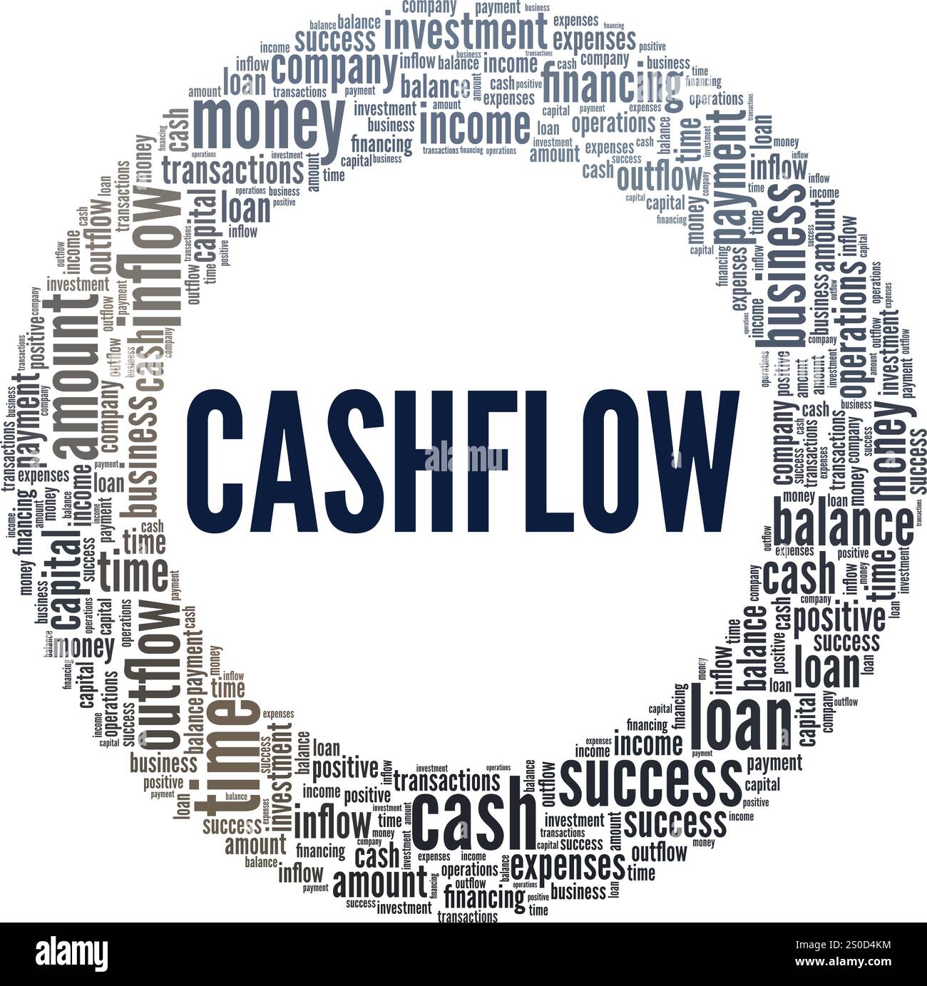 Cashflow word cloud conceptual design isolated on white background ...