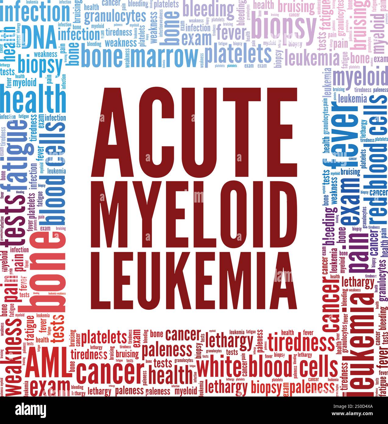Acute Myeloid Leukemia AML word cloud conceptual design isolated on ...
