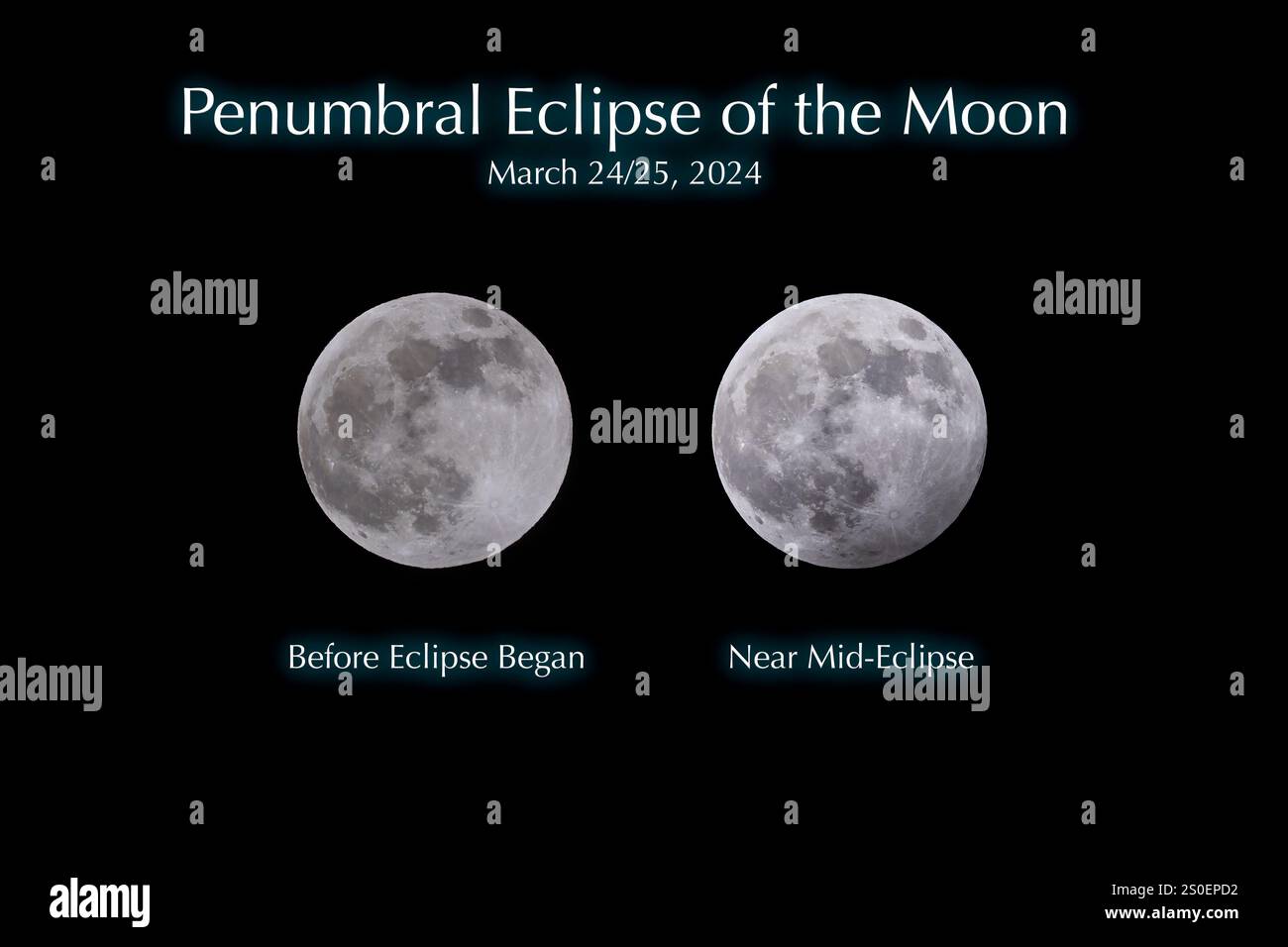 Diagram illustrating the darkening of the lunar disk during a penumbral ...