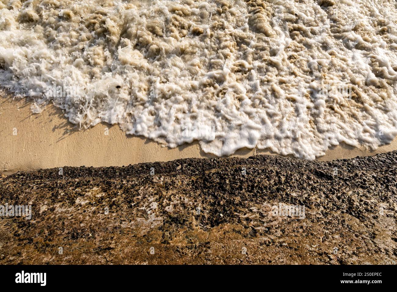 Top view ocean shore waves hi-res stock photography and images - Alamy