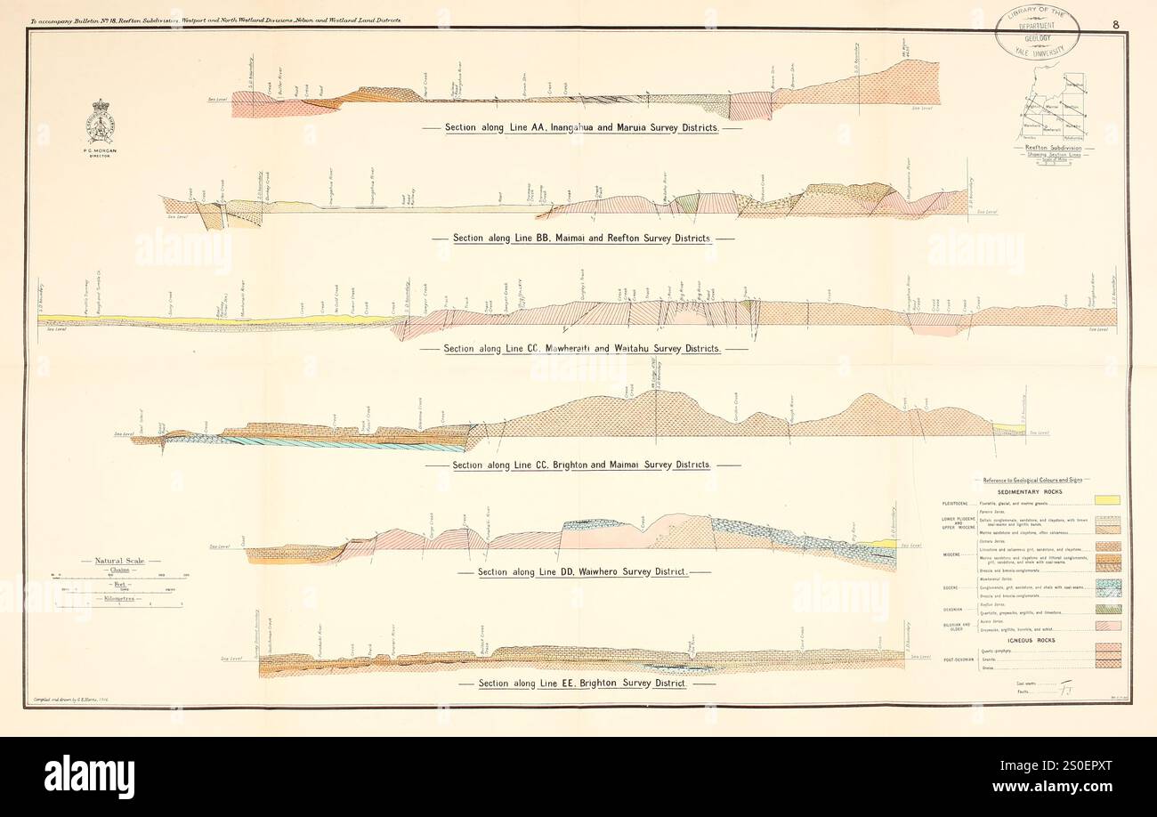 cross sections of mining districts and gold mines near Reefton, New ...
