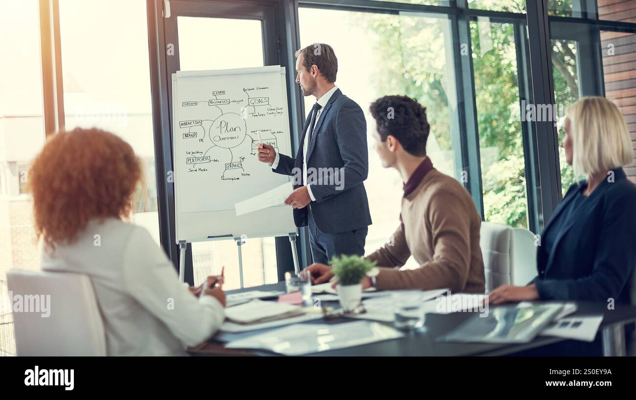 Coaching, teaching or businessman by whiteboard for presentation ...