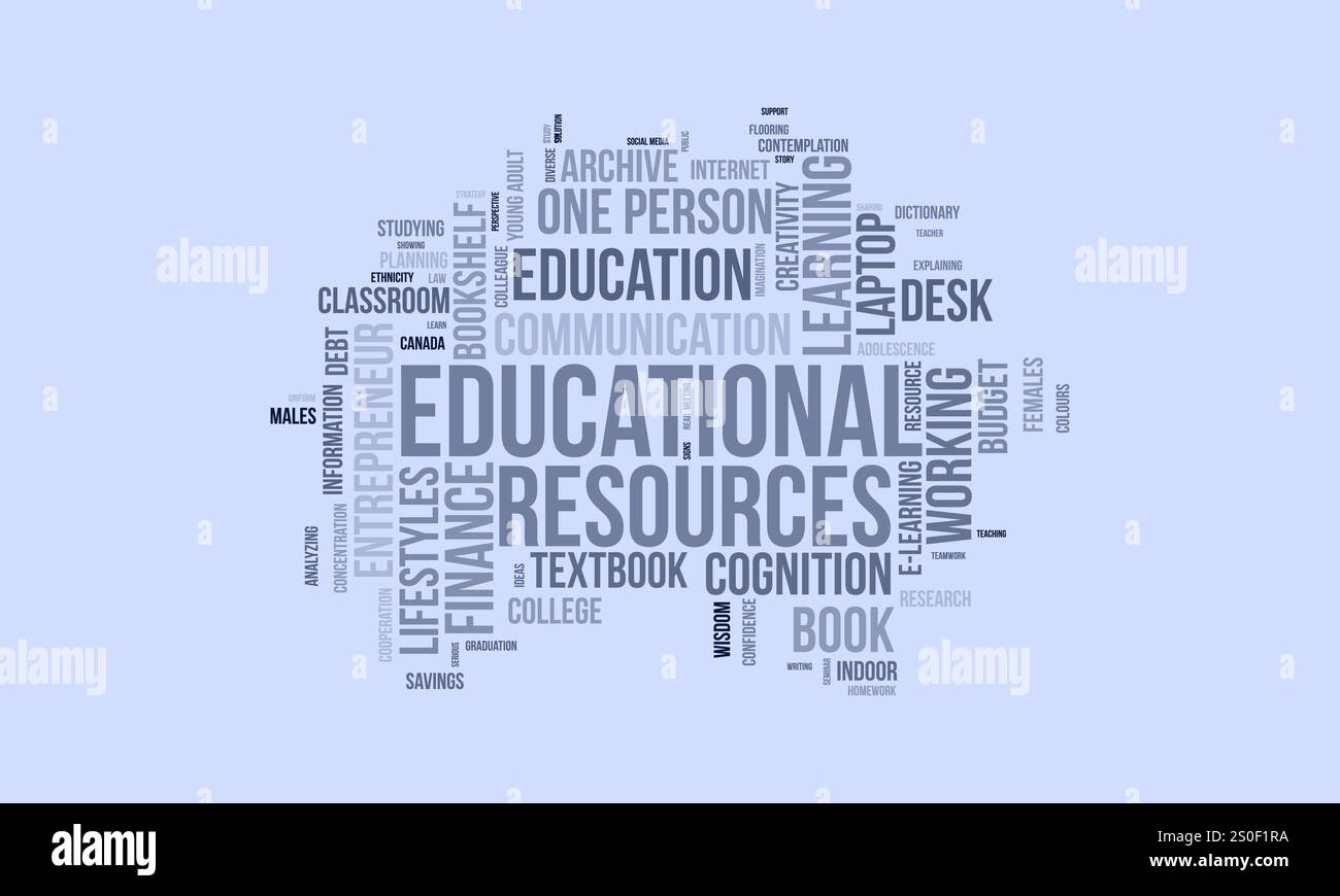 Educational Resources word cloud template. Educational Resources ...