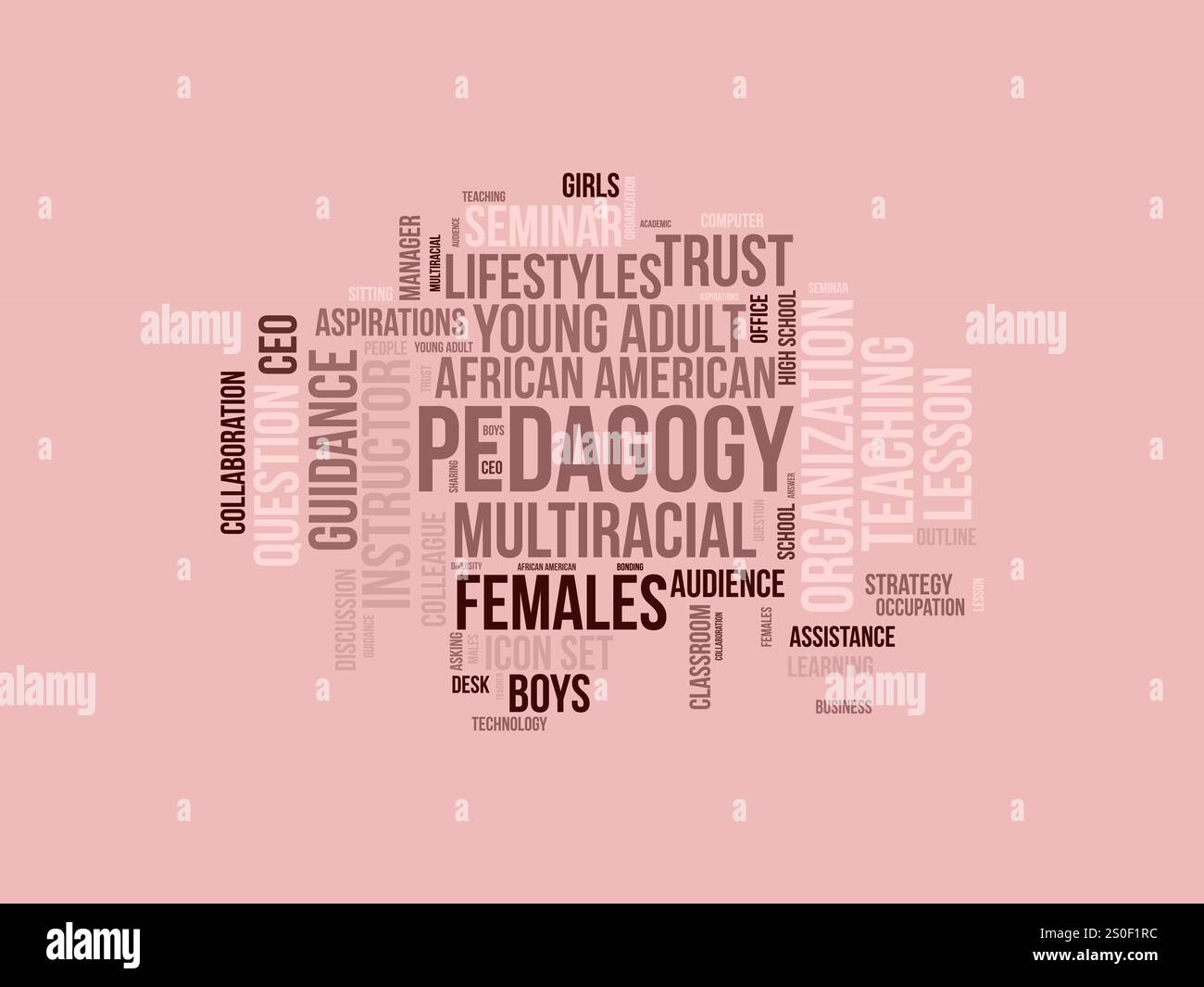 Pedagogy word cloud template. Pedagogy concept vector tagcloud ...