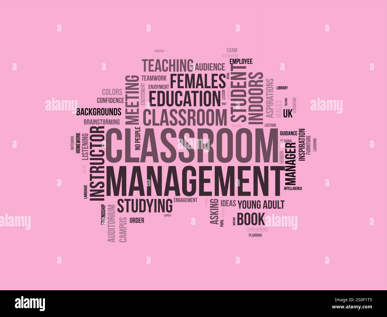 Classroom Management word cloud template. Classroom Management concept ...