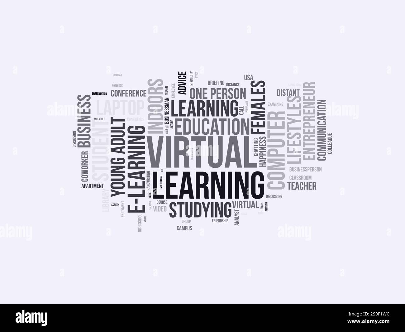 Virtual Learning word cloud template. Virtual Learning concept vector ... Virtual Learning word cloud template. Virtual Learning concept vector ...