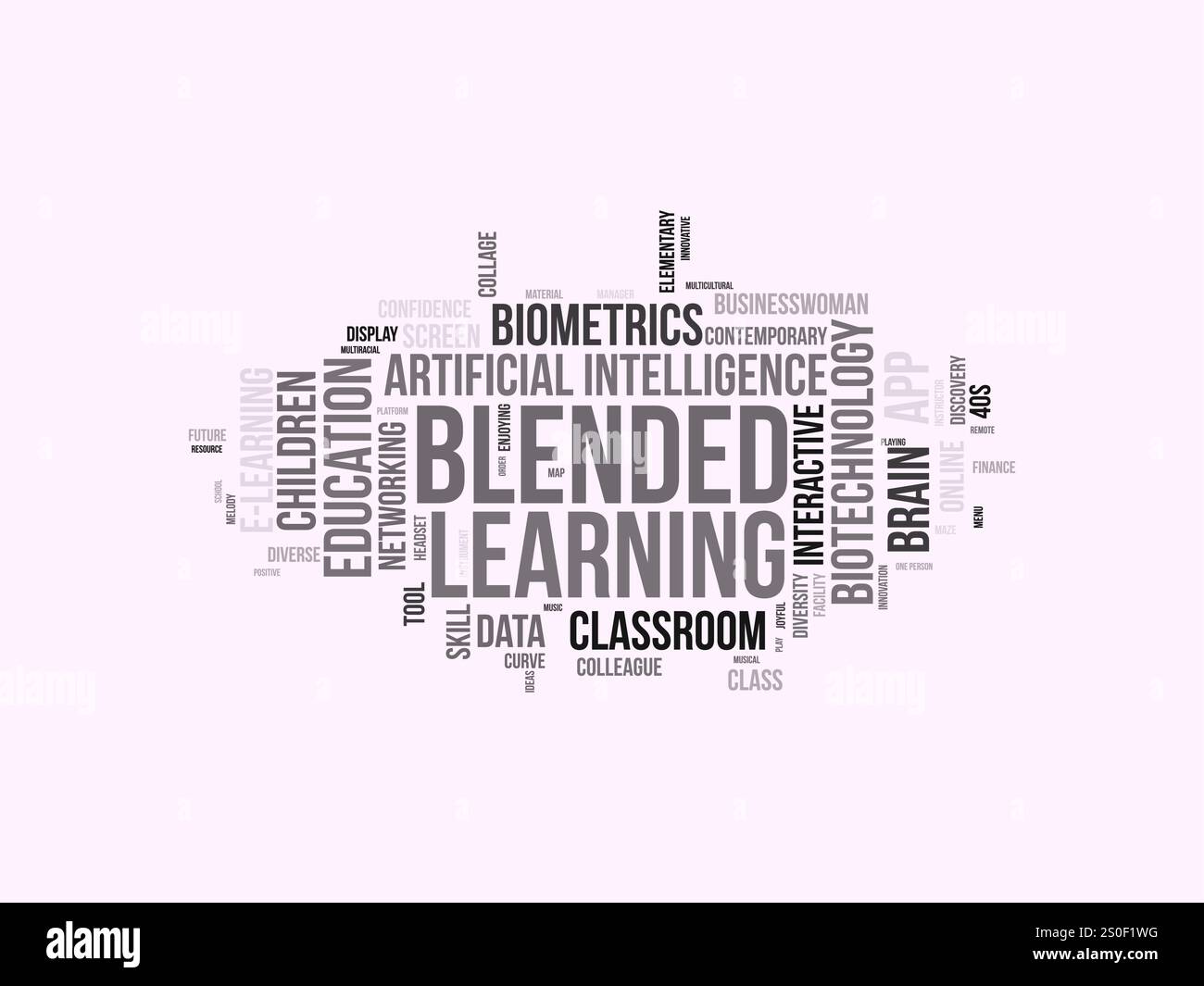 Blended Learning word cloud template. Blended Learning concept vector ...