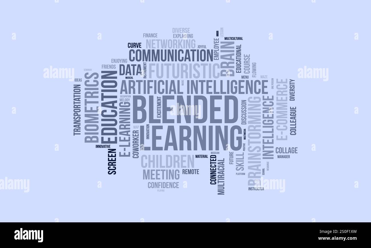 Blended Learning word cloud template. Blended Learning concept vector ...