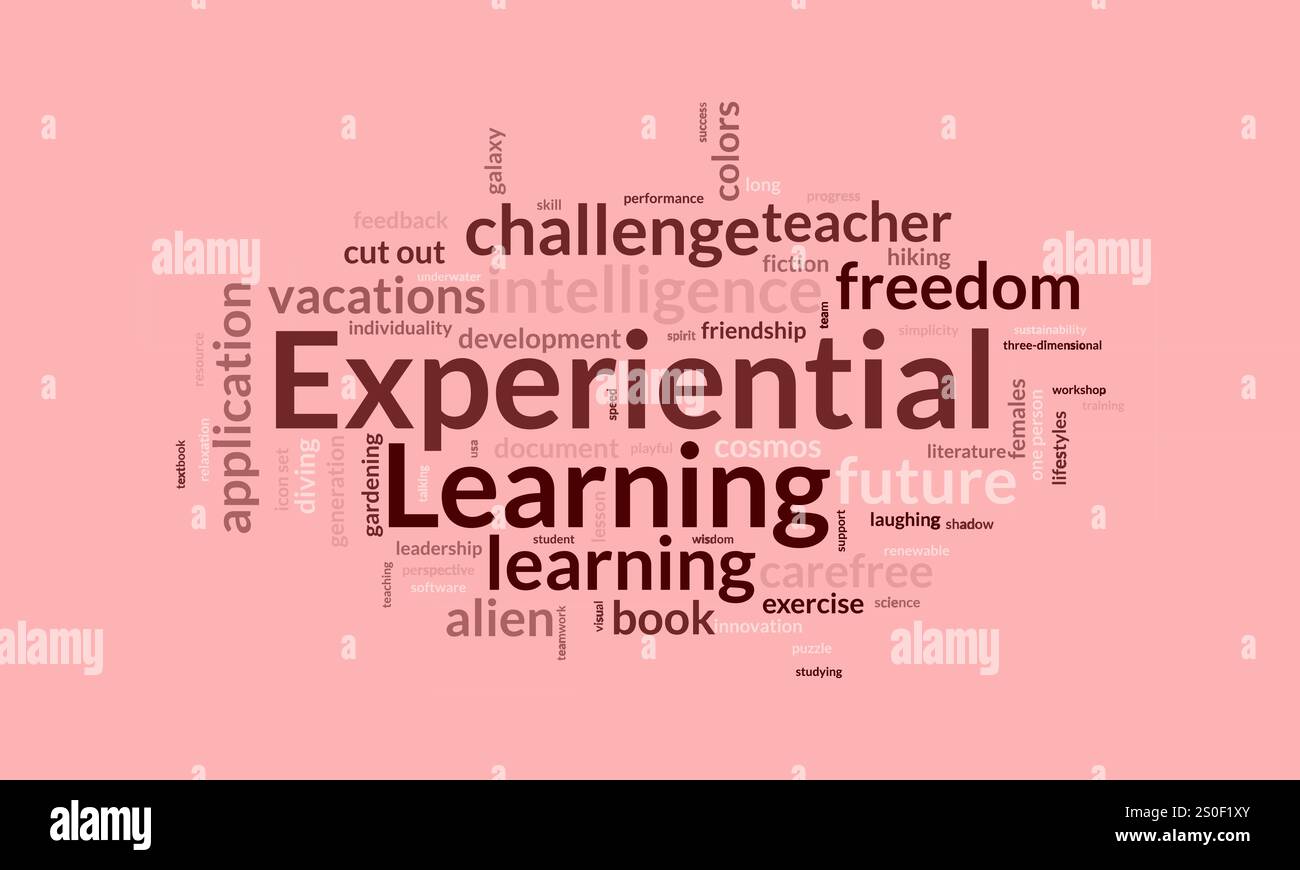 Experiential Learning word cloud template. Experiential Learning ...