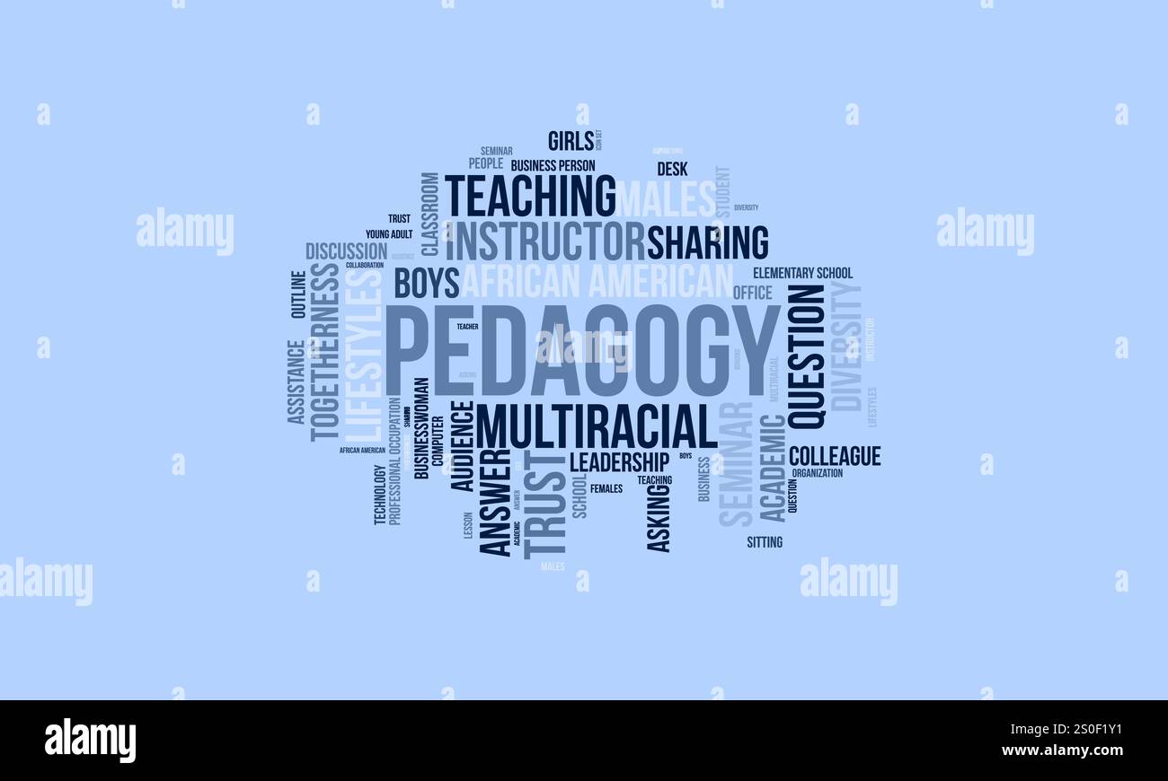 Pedagogy word cloud template. Pedagogy concept vector tagcloud ...