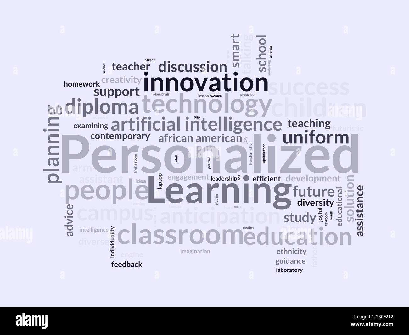 Personalized Learning word cloud template. Personalized Learning ...