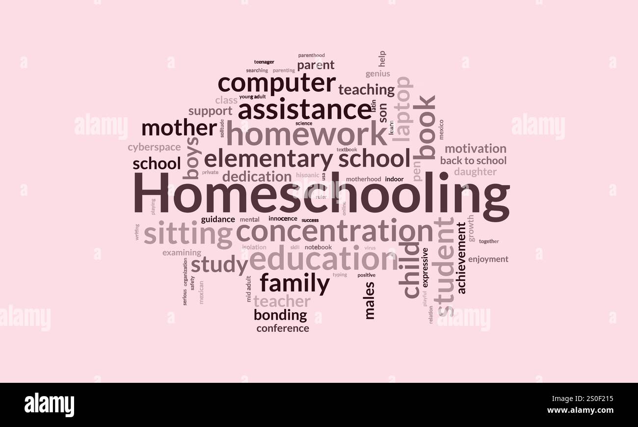 Homeschooling word cloud template. Homeschooling concept vector ...