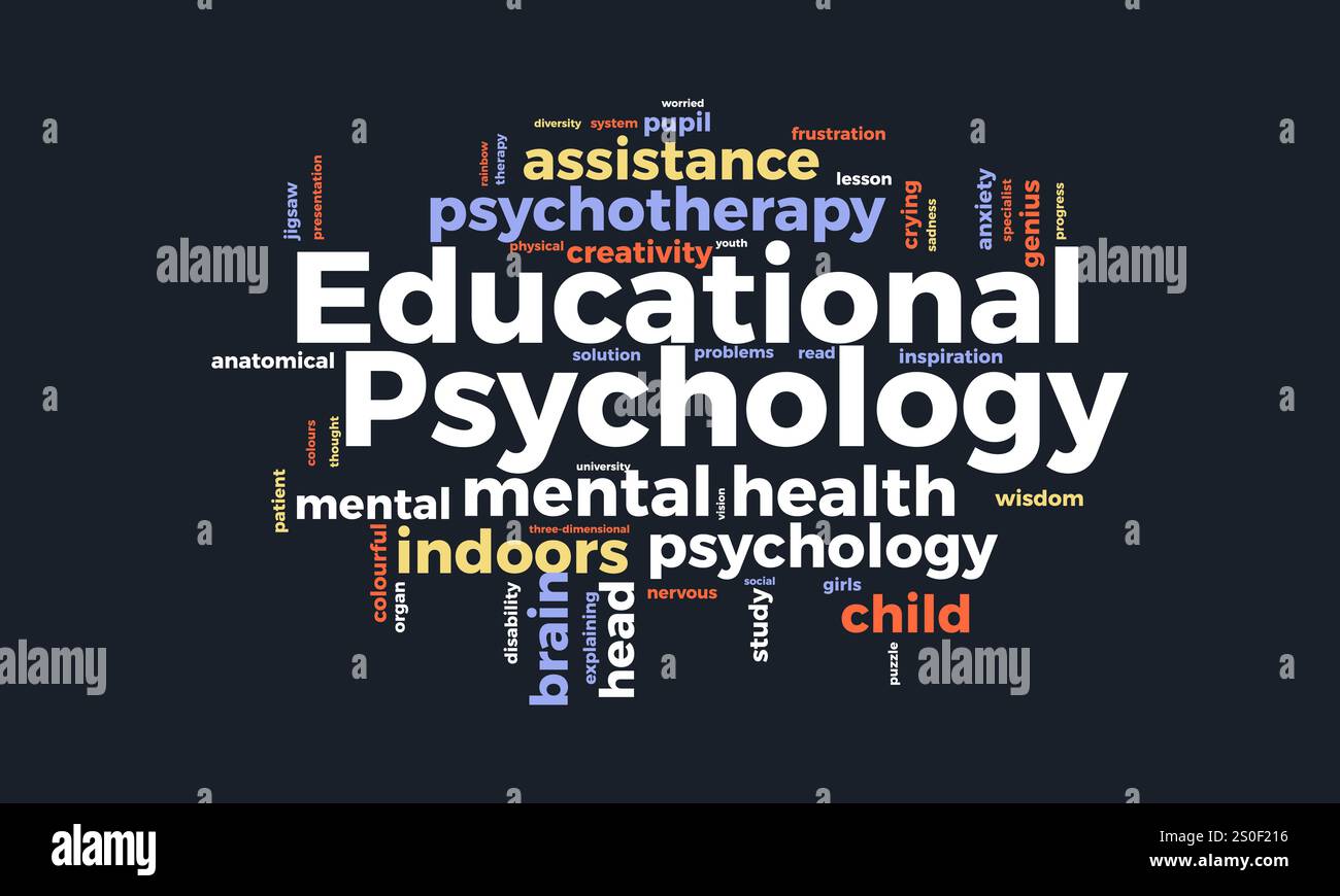 Educational Psychology word cloud template. Educational Psychology ...