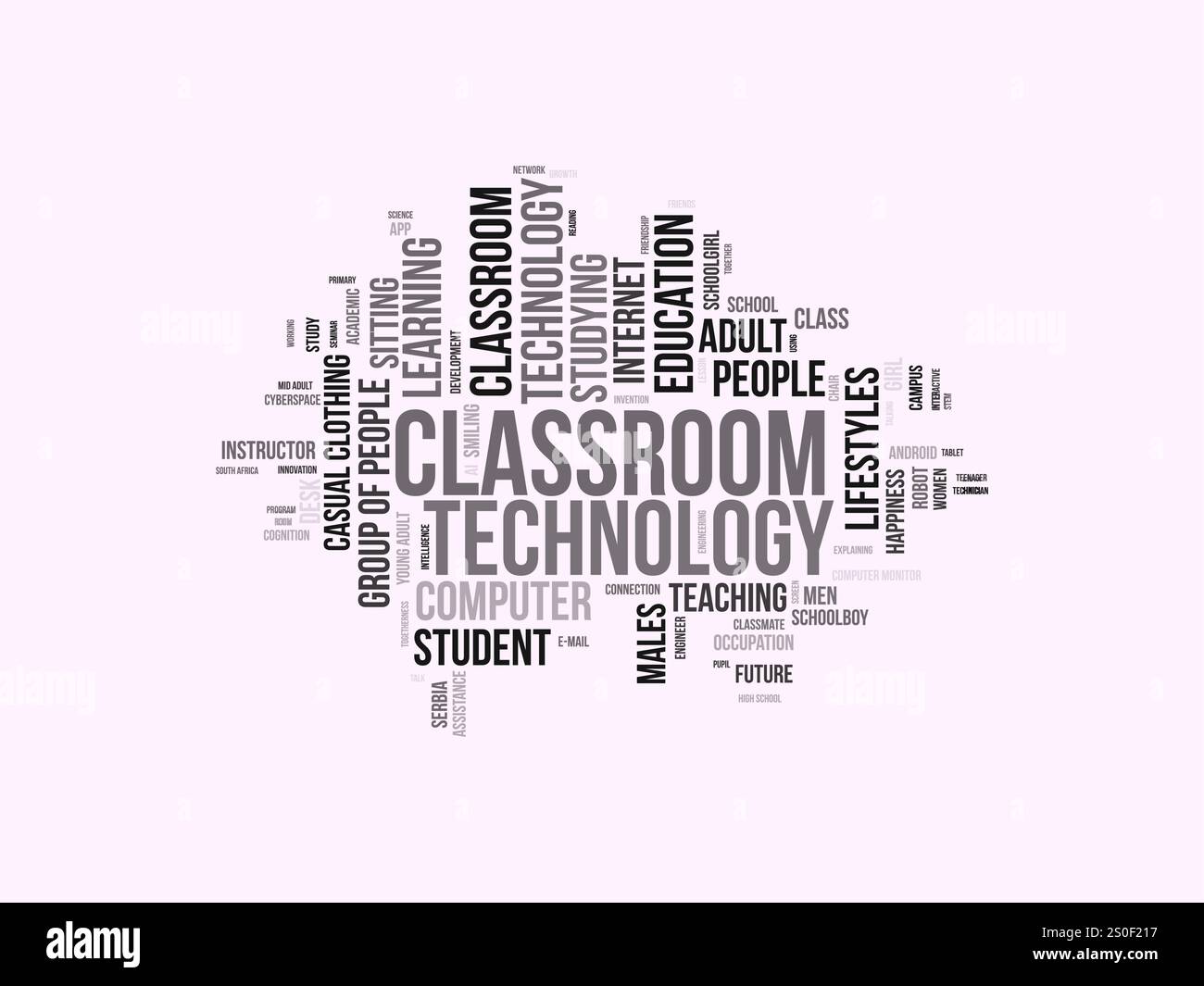 Classroom Technology word cloud template. Classroom Technology concept ...