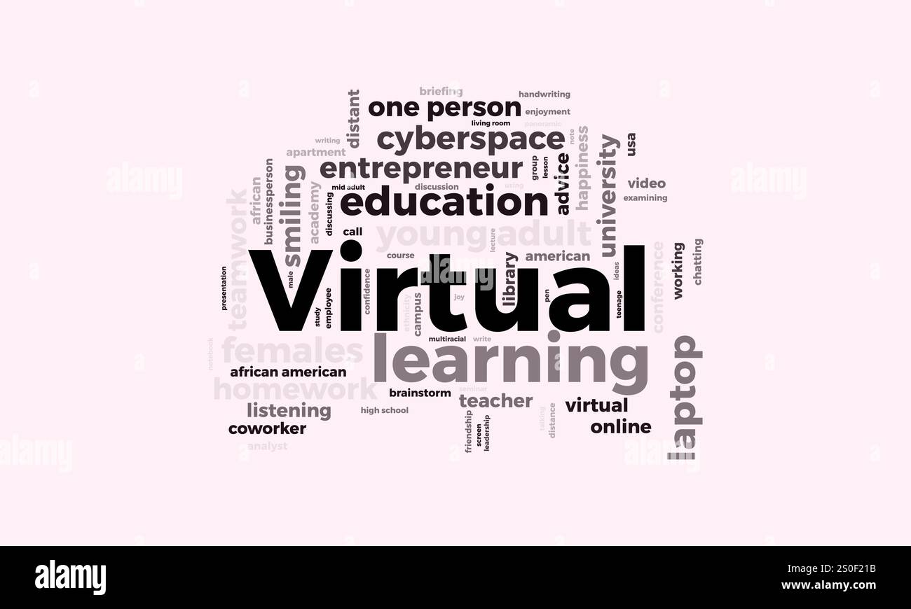 Virtual Learning word cloud template. Virtual Learning concept vector ...