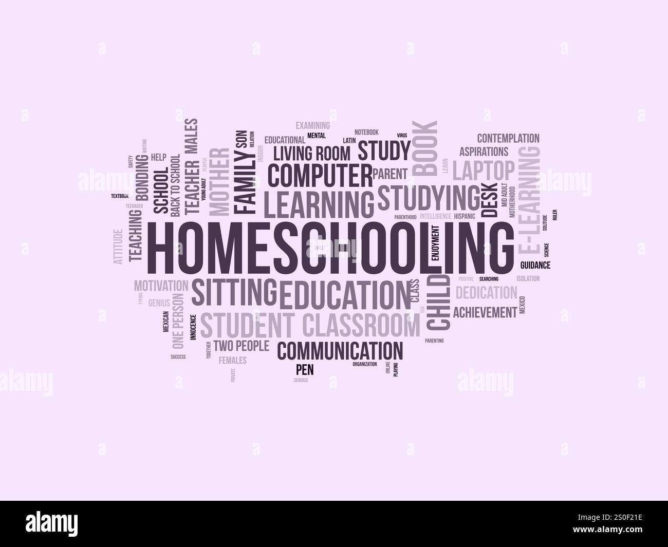 Homeschooling word cloud template. Homeschooling concept vector ...