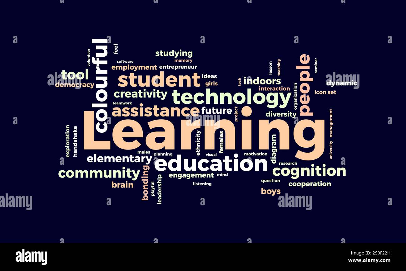 Learning word cloud template. Learning concept vector tagcloud ...