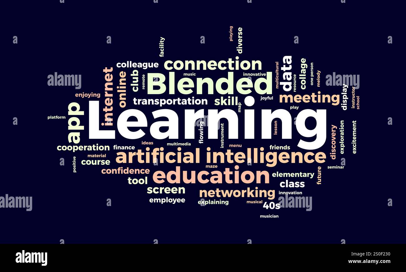 Blended Learning word cloud template. Blended Learning concept vector ...
