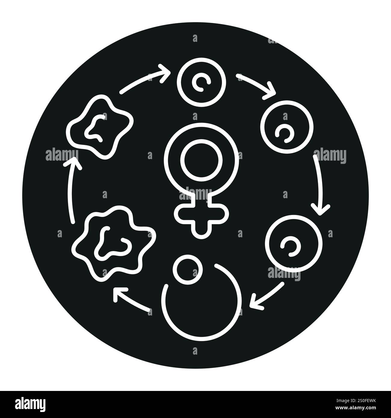 Menstrual cycle line black icon. Sign for web page, mobile app, button ...