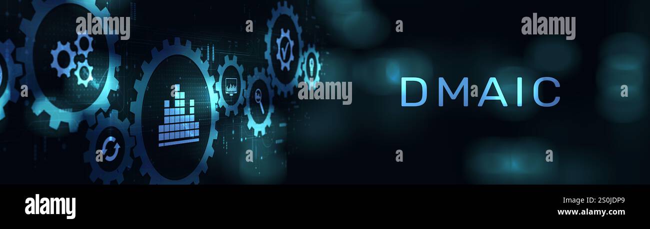 DMAIC Define, Measure, Analyze, Improve, and Control Process ...