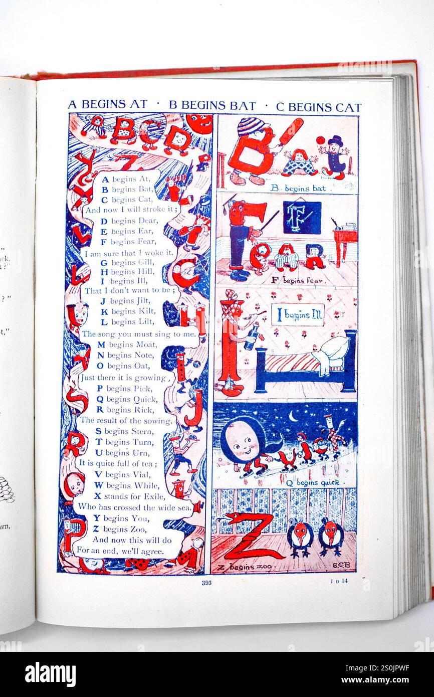 vintage illustrated childrens alphabet from the book of 10000 things ...